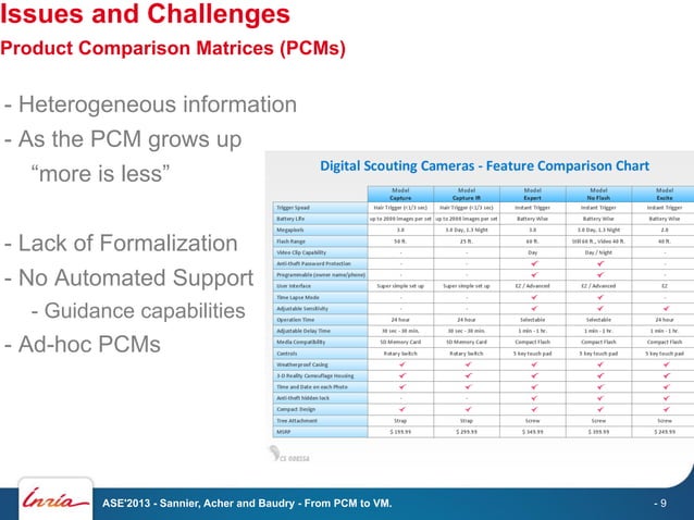 Product Comparison Matrix (PCM), Variability Modeling: The Wikipedia ...
