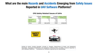 Automated Identification and Qualitative Characterization of Safety ...