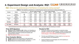ASE2023_SCPatcher_Presentation_V5.pptx