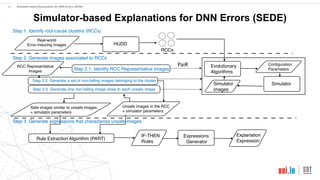 Simulator-based Explanation and Debugging of Hazard-triggering Events in DNN-based Safety ...