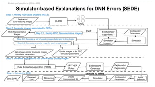 Simulator-based Explanation and Debugging of Hazard-triggering Events ...