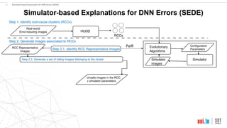 Simulator-based Explanation and Debugging of Hazard-triggering Events in DNN-based Safety ...