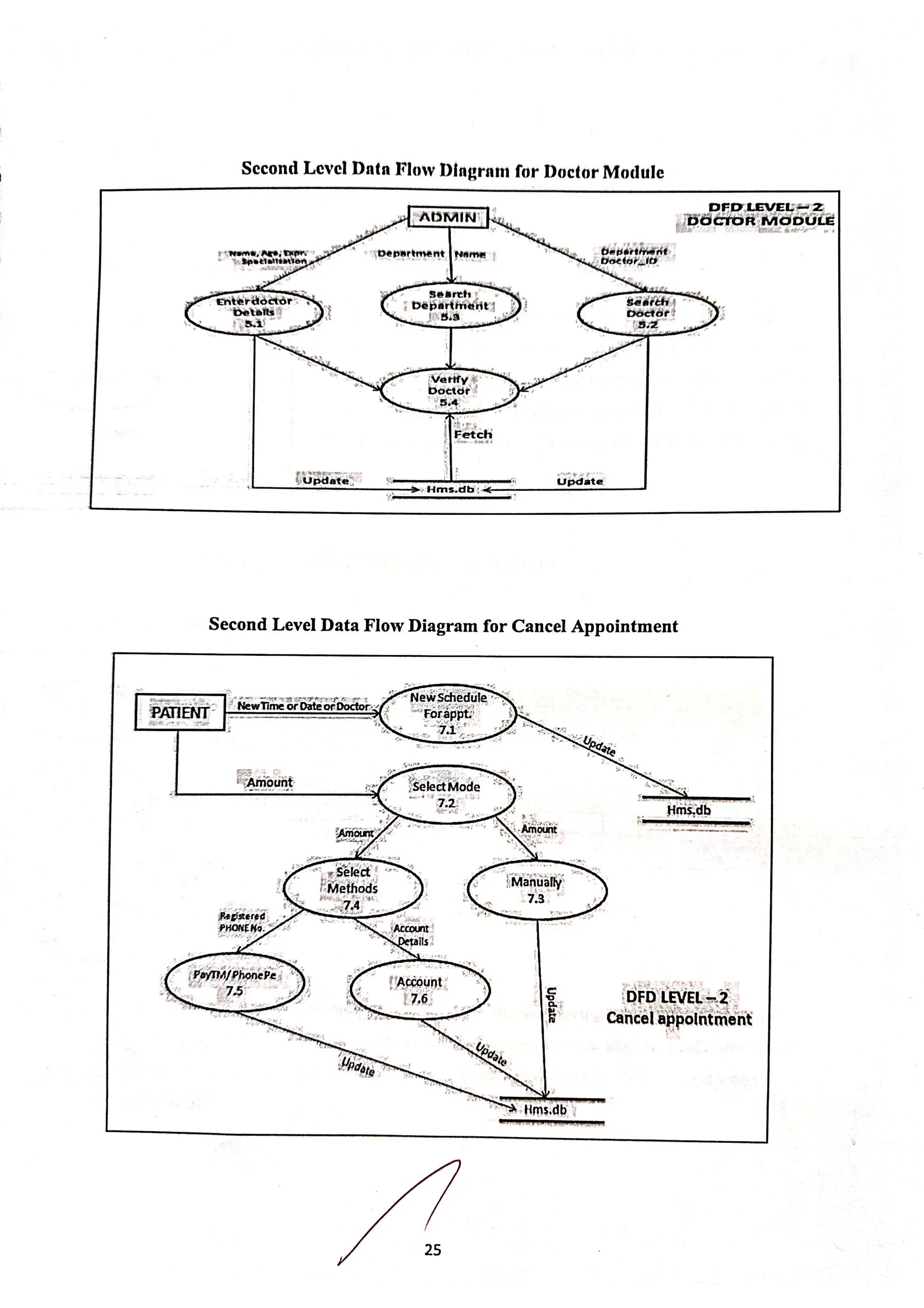 Hospital Management System for Advanced Software engineering | PDF