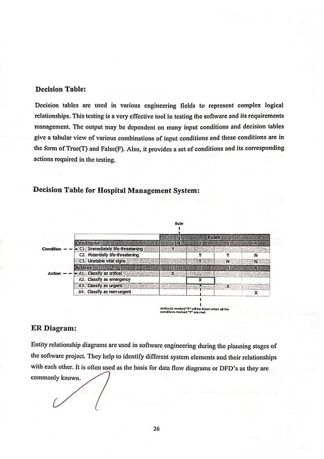 Hospital Management System for Advanced Software engineering | PDF
