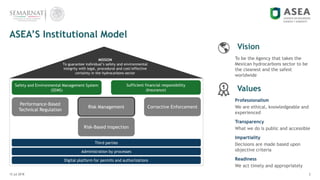 ASEA's Institutional Model: Mainstreaming By Design - Jimena Marvan ...