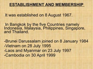 Asean | PPT