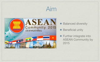 Asean | PPT