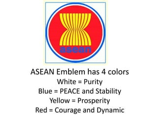 Asean | PPT