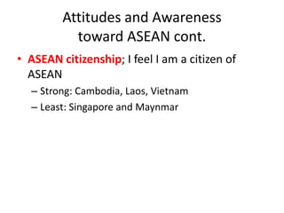Asean | PPTX