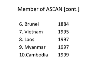 Asean | PPT