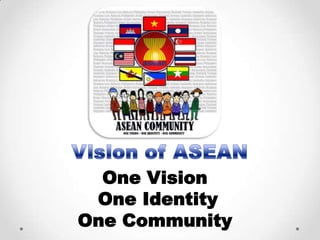 Asean | PPTX