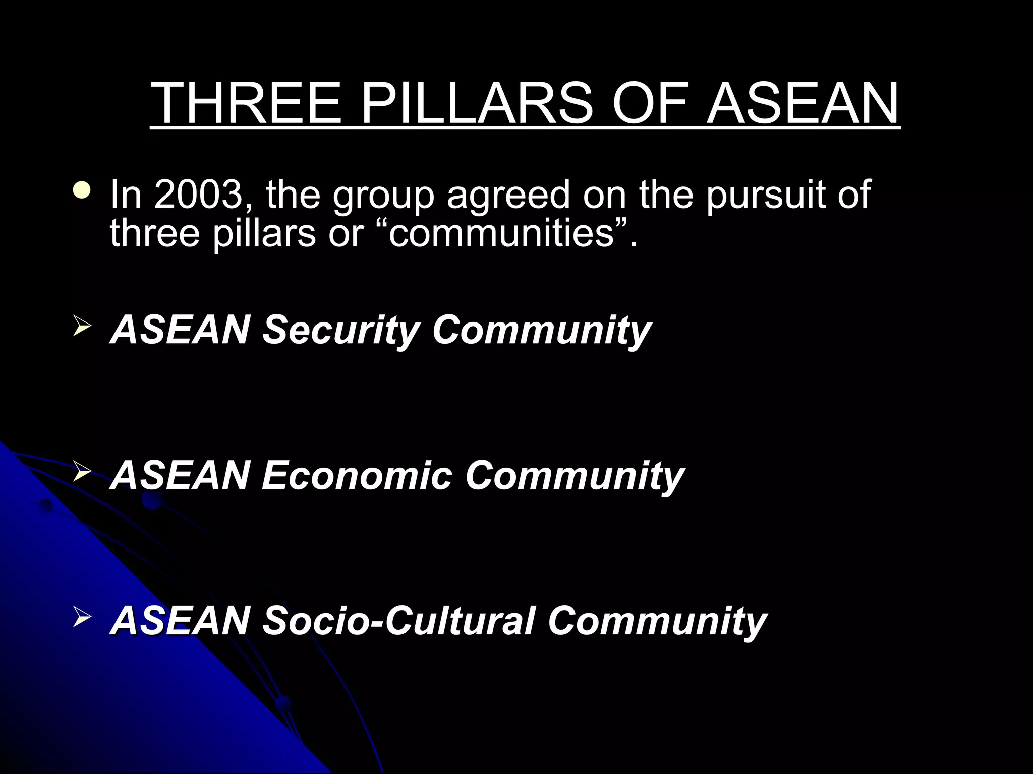 Asean | PPT