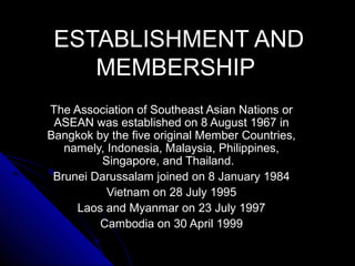 Asean | PPT