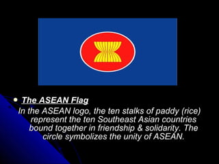 Asean | PPT
