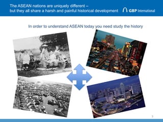 Asean | PDF