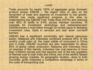 Asean | PPT
