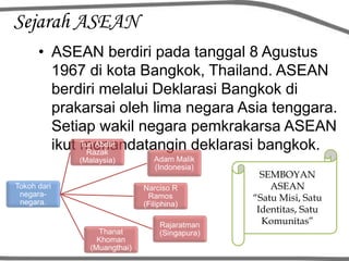 lembaga internasional Asean | PPTX