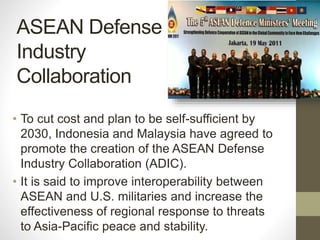 Asean | PPTX