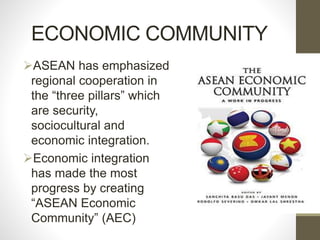Asean | PPTX