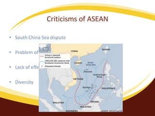 ASEAN for International Business | PPTX