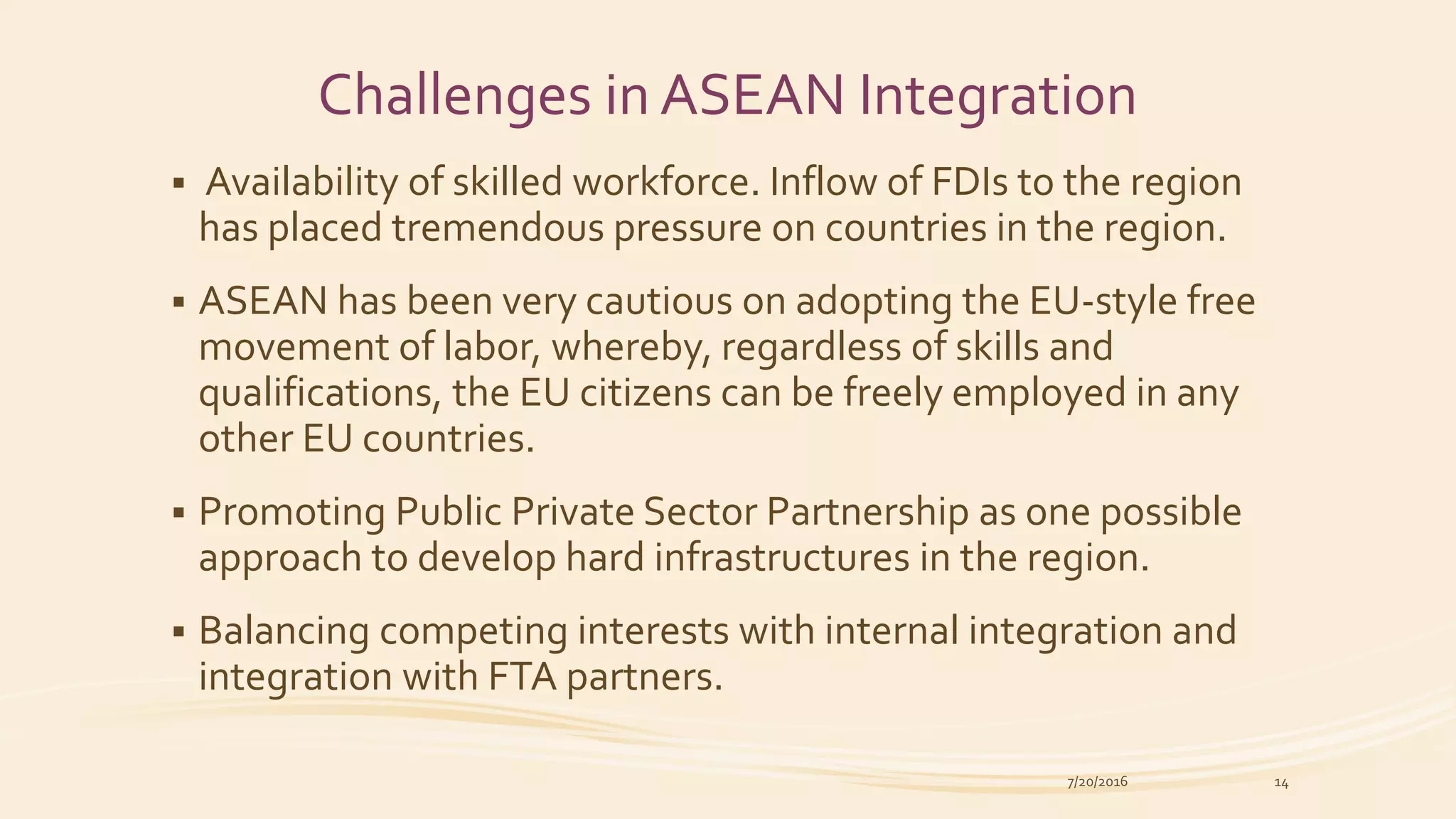 Asean Presentation for international Business | PPTX