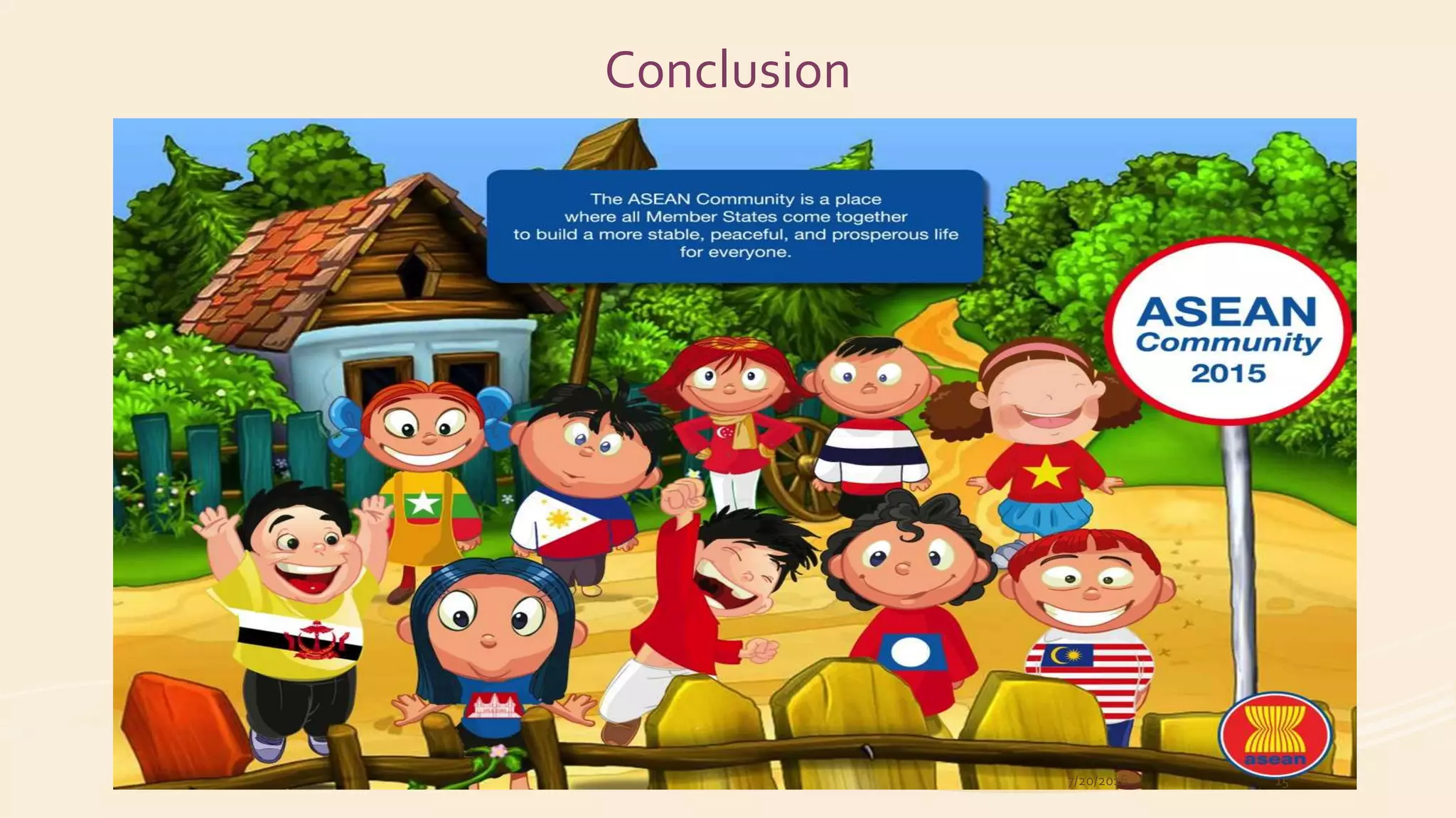 Asean Presentation for international Business | PPTX