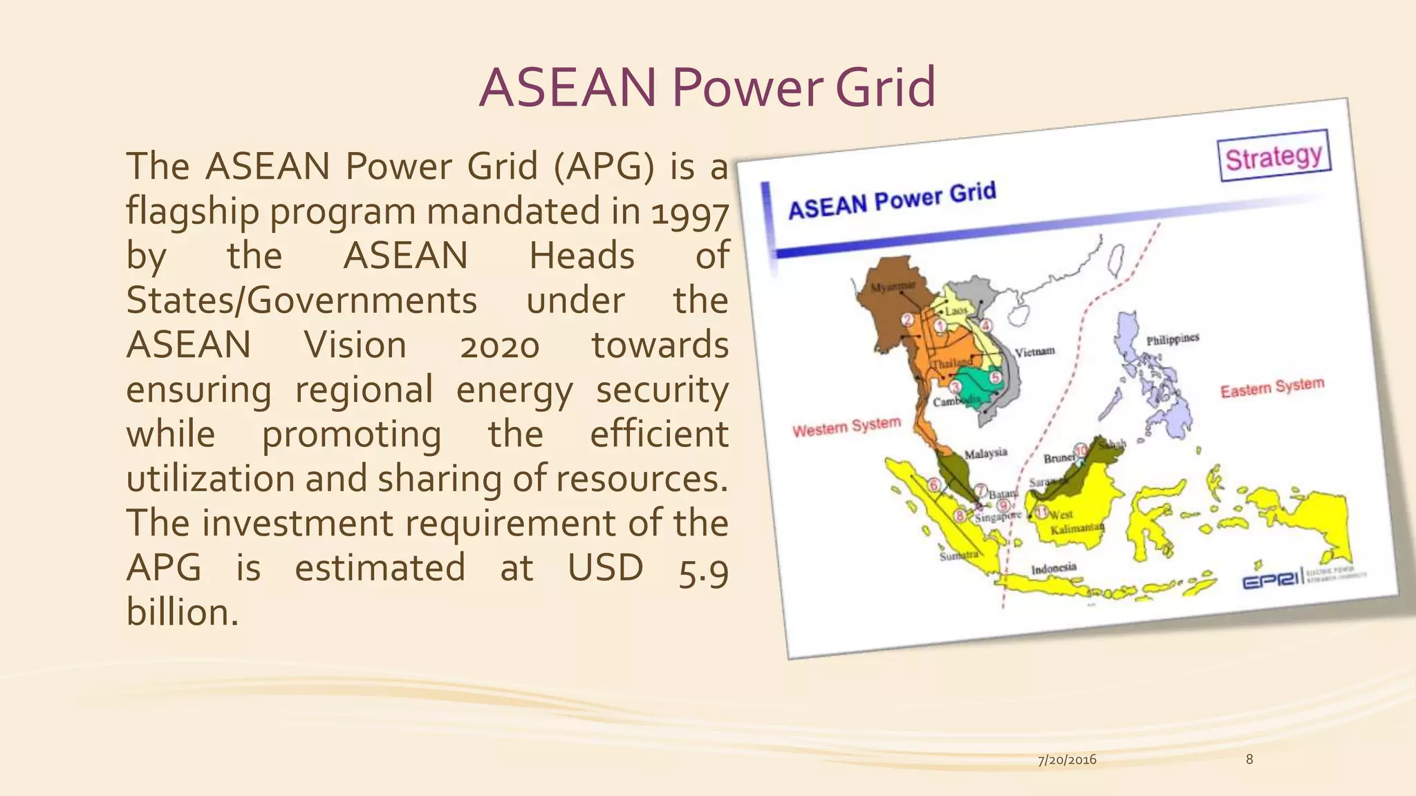 Asean Presentation for international Business | PPTX