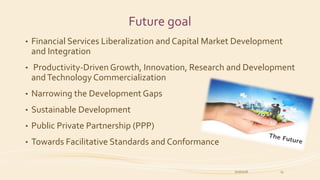 Asean Presentation for international Business | PPTX