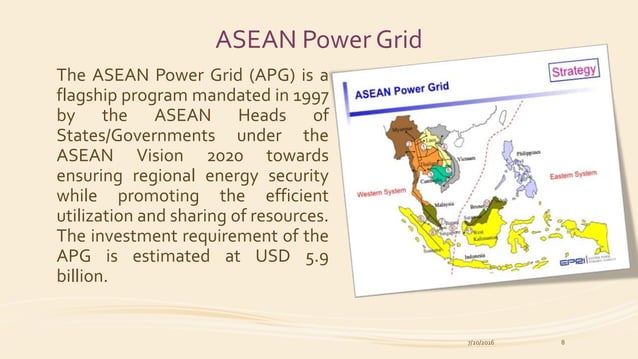 Asean Presentation for international Business | PPTX