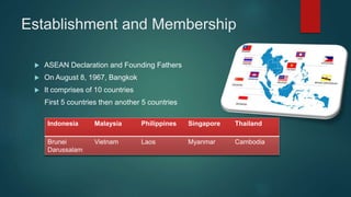 ASEAN | PDF