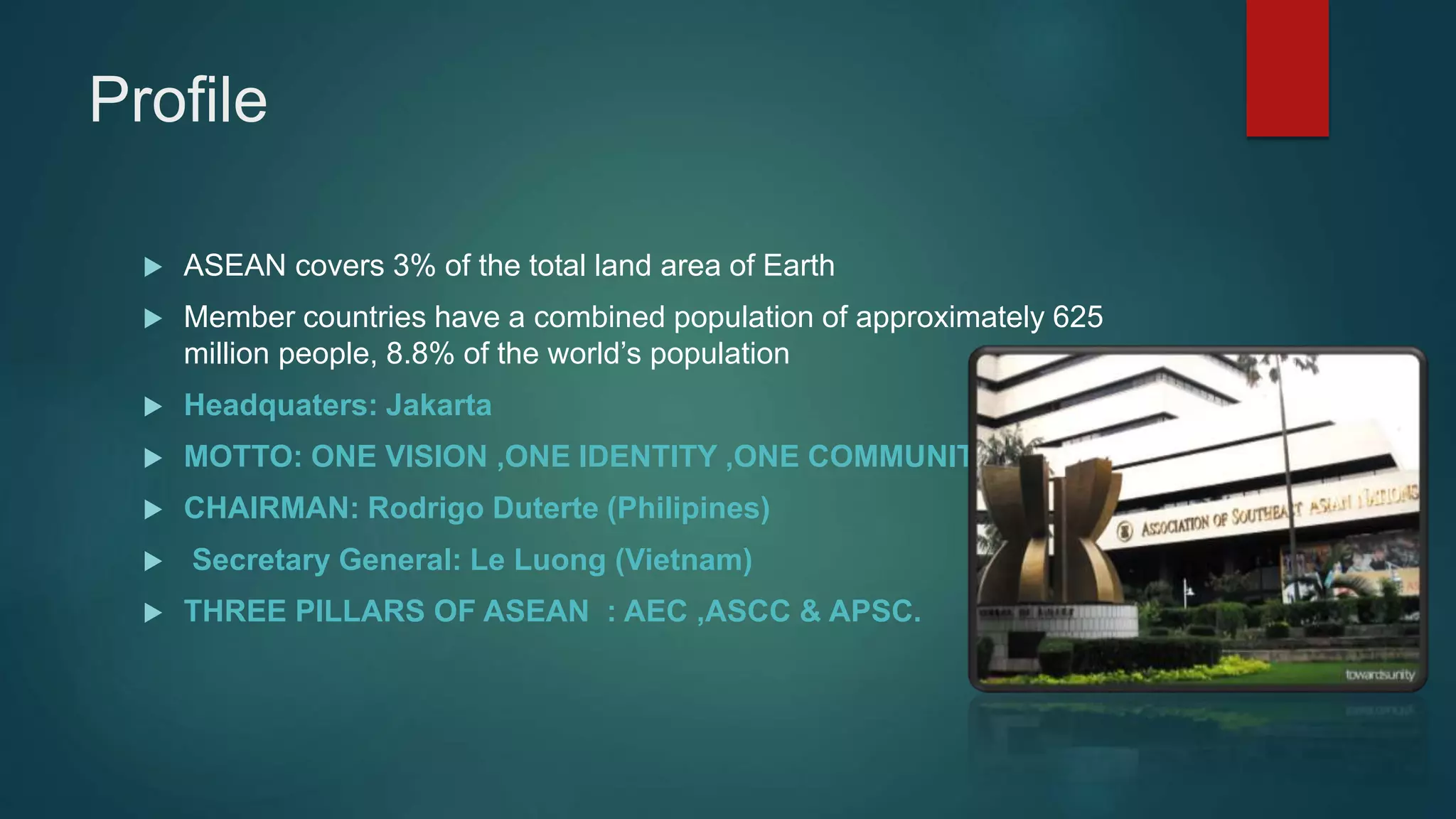 Asean | PPT