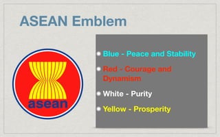 Asean | PDF