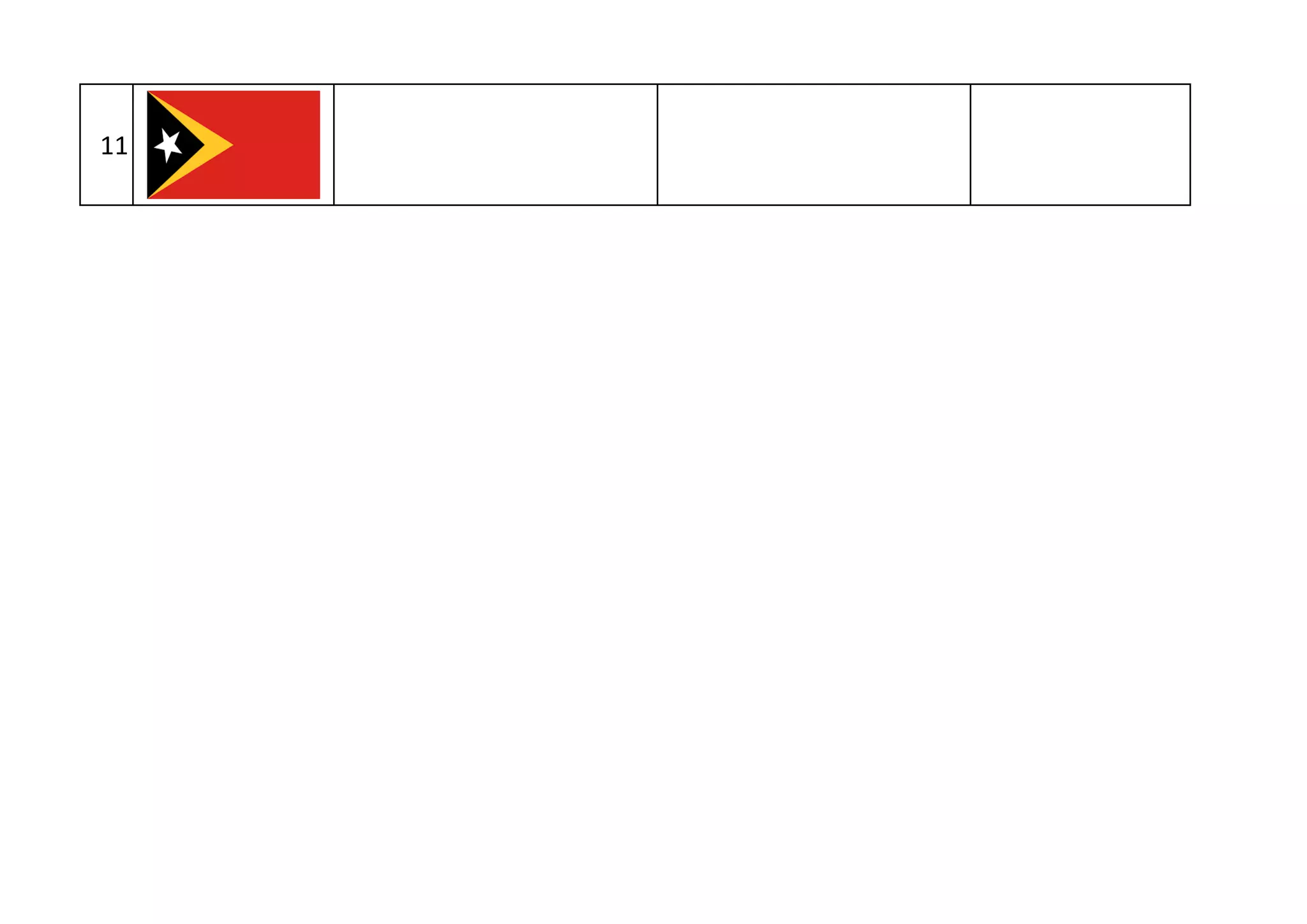 Asean flags worksheet | PDF
