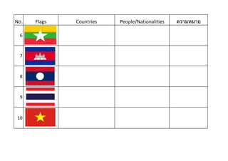 ASEAN Flags Coloring Activities ESL Worksheet By Gretz, 46% OFF