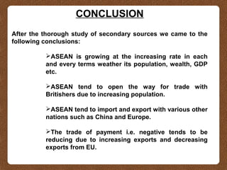 Asean | PPT