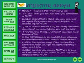 Asean 02 | PPT