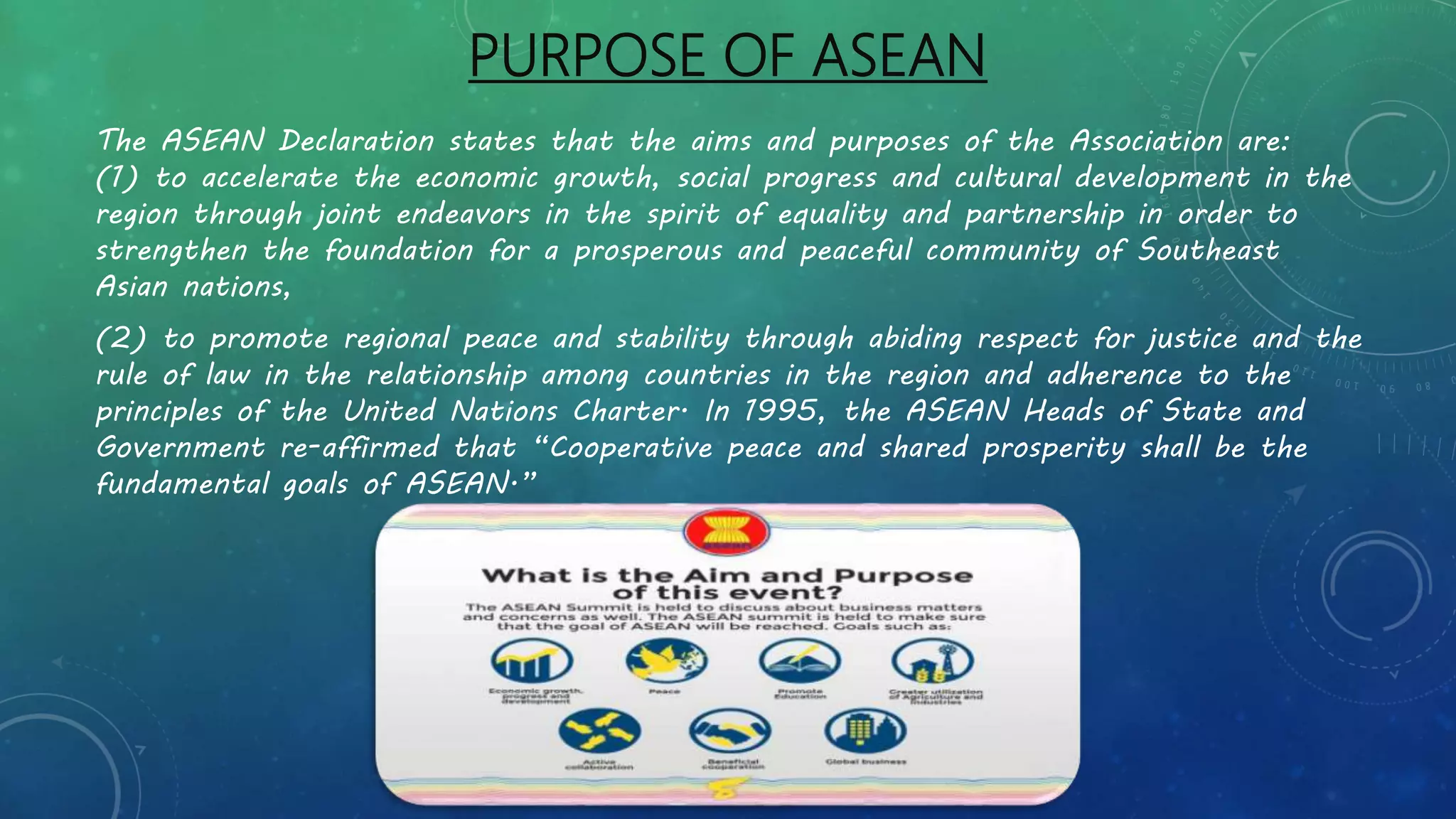 Asean | PPT