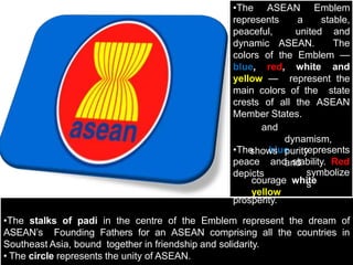 Asean | PPTX | Asia Travel | Travel Locations