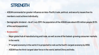 ASEAN.pptx | Asia Travel | Travel Locations