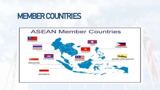 ASEAN.pptx