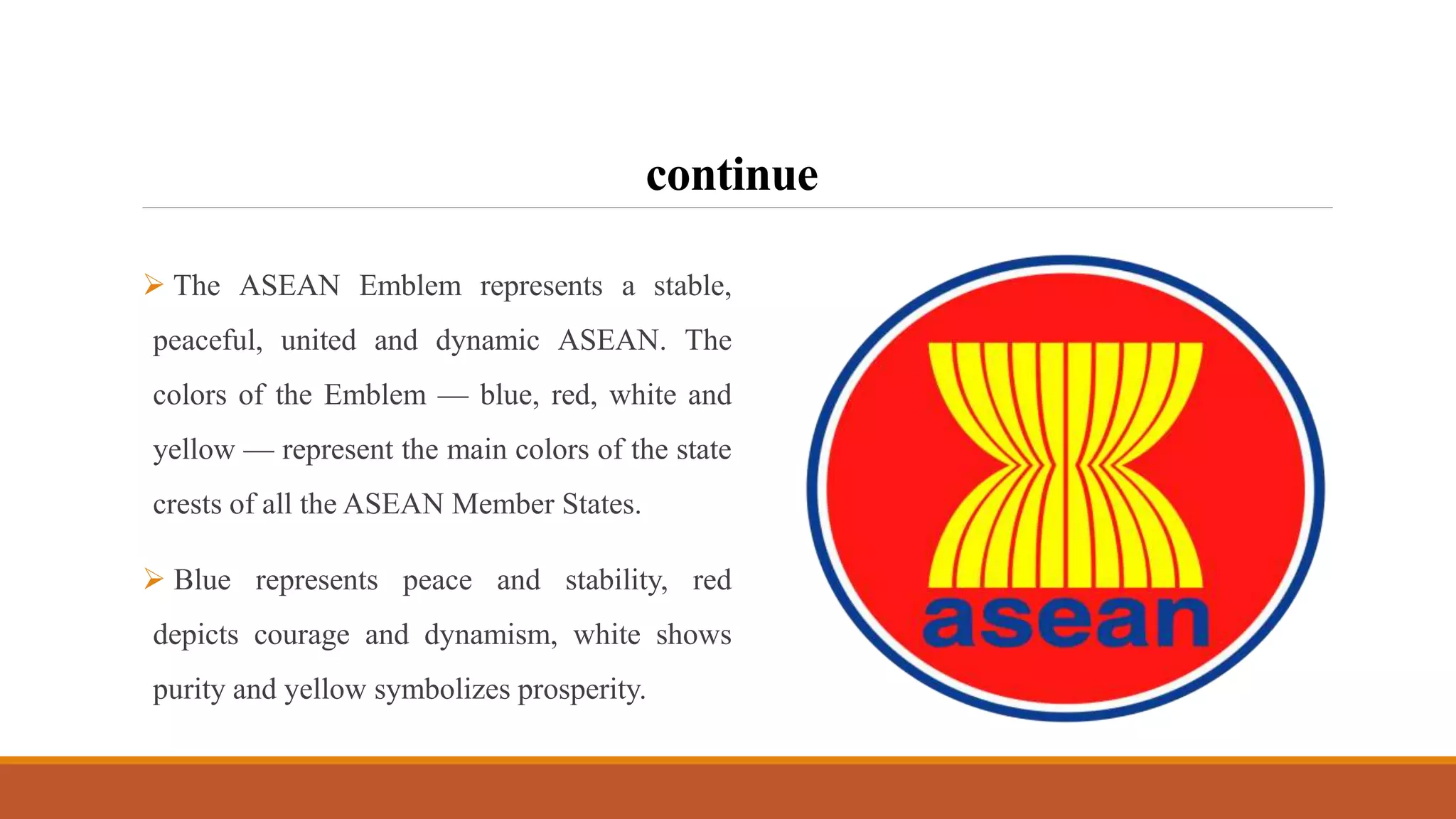 ASEAN.pptx