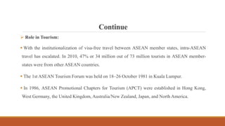ASEAN.pptx