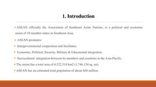 ASEAN.pptx