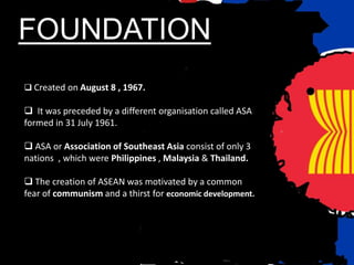 ASEAN.pptx