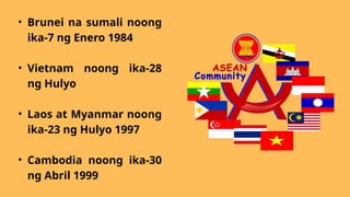 ASEAN Introduction Lesson for Teachers and Students.pptx