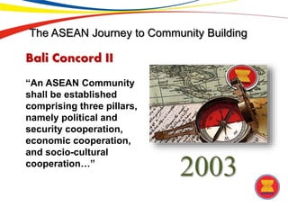Asean acommunityofopportunitiesoverviewpptjan2015-150217235932 ...