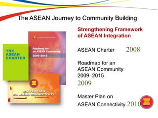 ASEAN - A Community of Opportunities (Overview PPT)_March2015.pptx