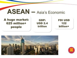 ASEAN - A Community of Opportunities (Overview PPT)_March2015.pptx