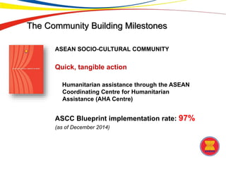 ASEAN - A Community of Opportunities (Overview PPT)_March2015.pptx