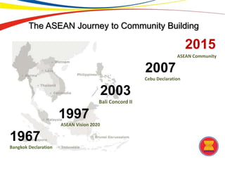 ASEAN - A Community of Opportunities (Overview PPT)_March2015.pptx
